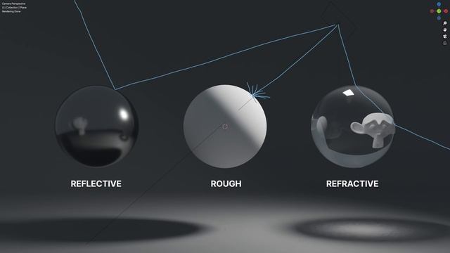 FO_L_C02L01_HowLightisCalculatedinCycles