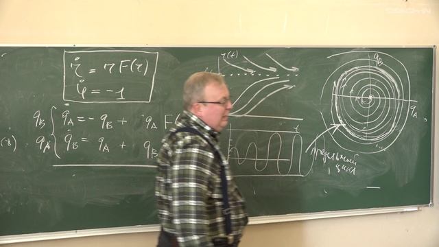 Павловский О.В. - Введение в динамику сложных систем - 4. Предельные циклы