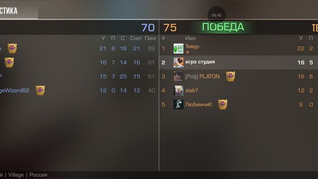 калаба с друзьями блогероми