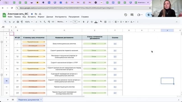 IBC Consulting | Обзор услуги Построение агентской сети