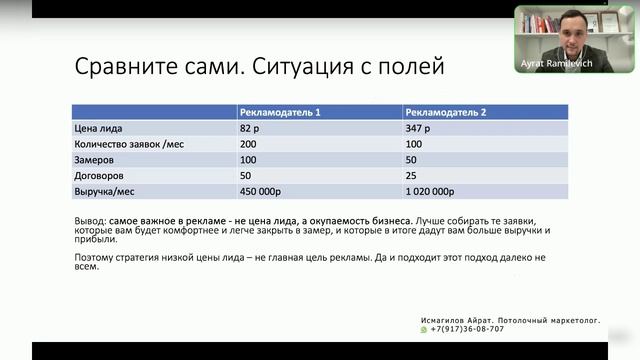 Онлайн выступления