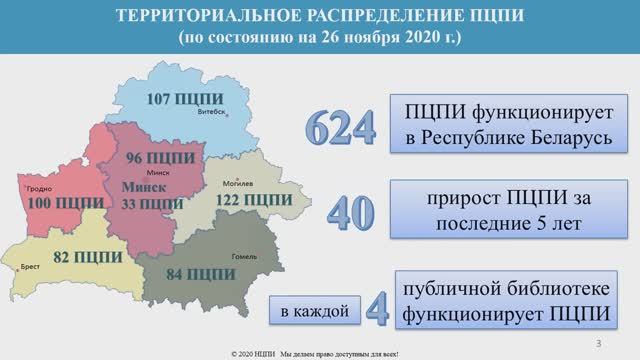 Международный научно-практический онлайн-семинар по вопросам деятельности ПЦПИ, 26.11.2020
