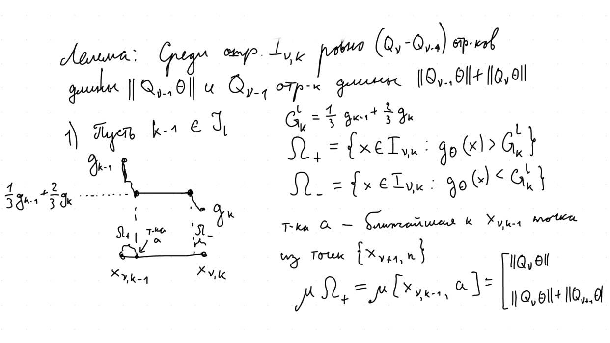 Диофантовы приближения. Спецсеминар. Лекция 15. А.Чеботаренко