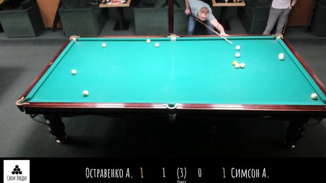 Островенко А, Симсон А,