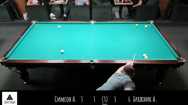 Симсон А. Бражник А.