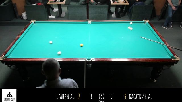 Еганян А. Касаткин А.