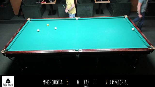 Мизненко А. Симсон А.