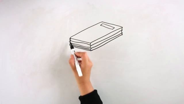 B2+ UNIT 2  Life skills video