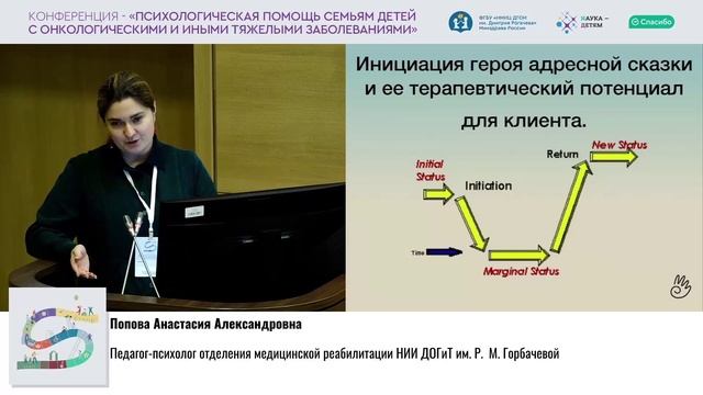 Потенциал адресной сказкотерапии в немедикаментозном купировании болевого синдрома.