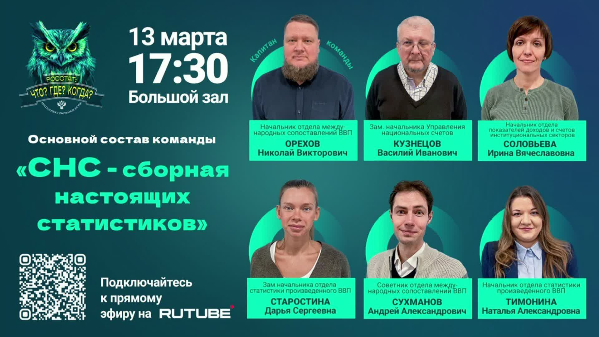 Росстат "Что? Где? Когда?" 2025 Игра 2 "СНС - Сборная Настоящих Статистиков"