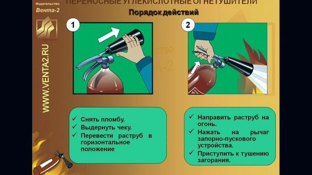 Первичные средства пожаротушения