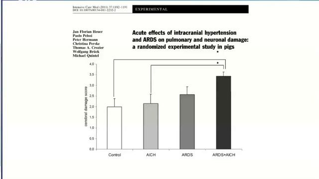 Мозг легкие ОДН Полупан А.А.  ЖКС 2022