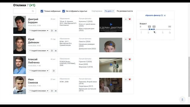 Работа с откликами на кастинги