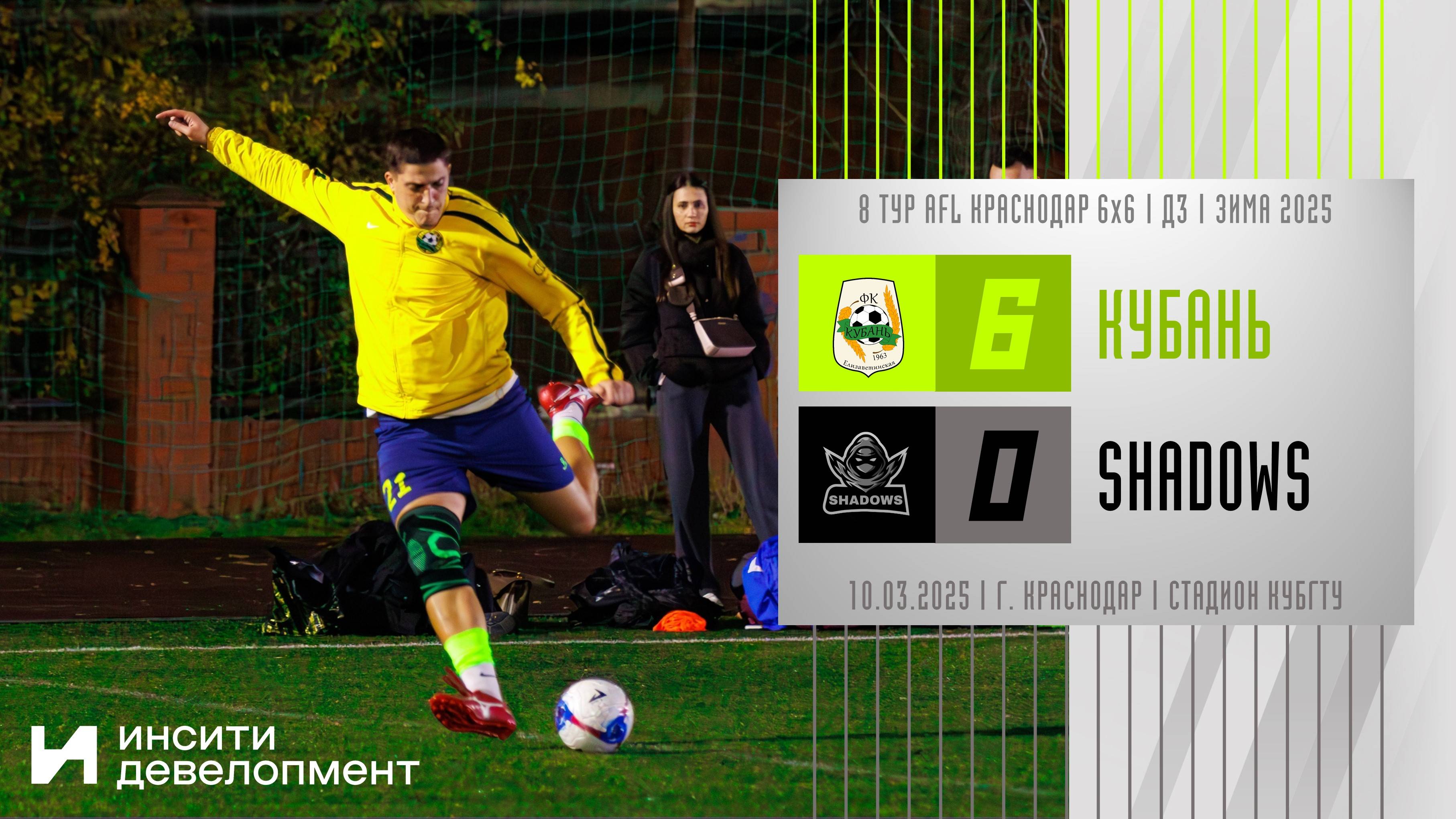 Кубань - Shadows | 10.03.2025