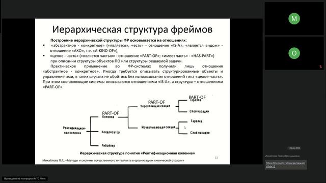 Методы и системы искусственного интеллекта в организациях химической отрасли (12.03.2025) - часть 2