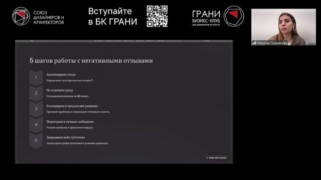 Марина Подъячева - Как работать с негативными отзывами и сложными клиентами: уроки из практики