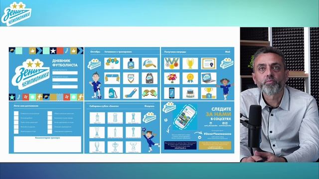 Прямой эфир с ФК «Зенит» от 13.03.25 / Знакомство с франшизой школ по футболу «Зенит-Чемпионика»