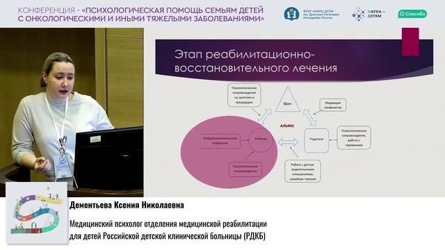 Опыт организации психологической помощи
в составе мультидисциплинарной команды
специалистов...