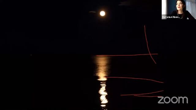 Запуск в бизнес