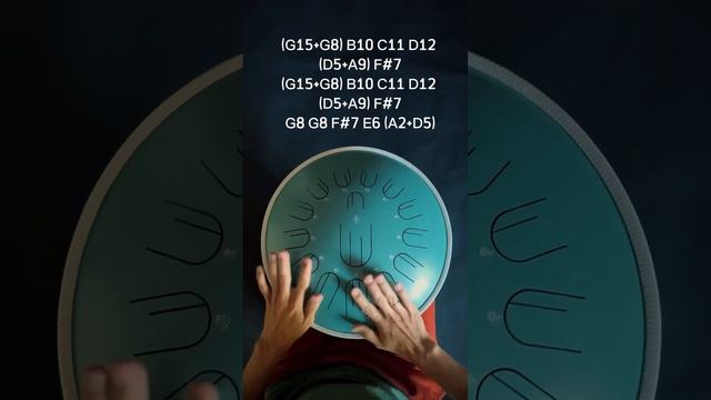 Soundtrack Home alone / How to play on steel tongue drum New Wave 15 #nw15tutorial #homealone