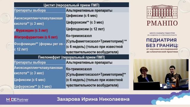 8-Обновленные клинические рекомендации по ведению инфекций мочевых путей