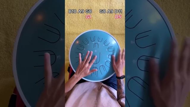 Tutorial #10: 'The Beatles — Let it be' / How to play on steel tongue drum New Wave 15 #nw15tutorial