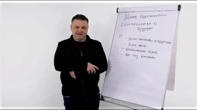 4.13. Мотив поведения БЕЗОПАСНОСТЬ