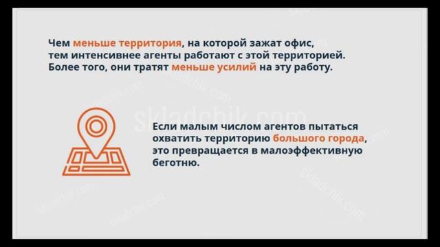 5.5. Теория Капли краски