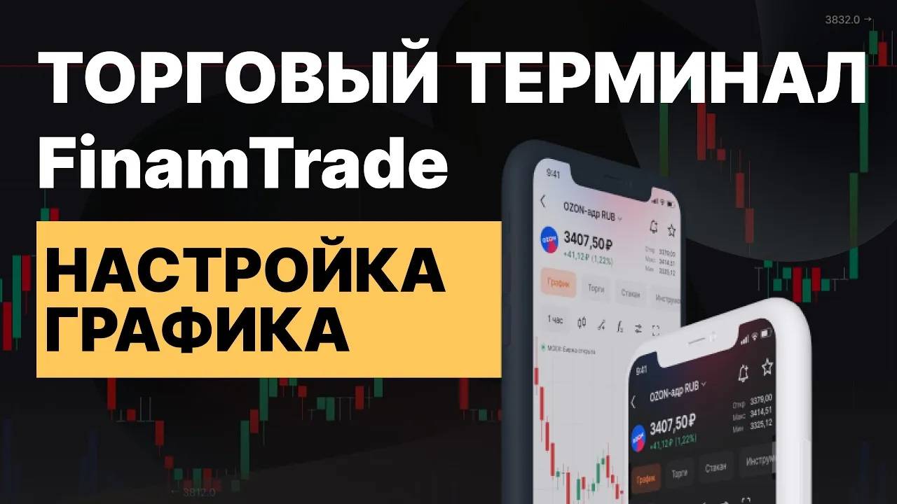 Как правильно работать с биржевыми графиками __ FT#2