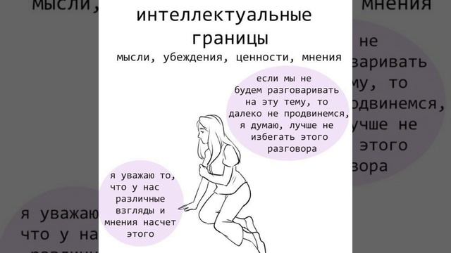 Личные границы - что это такое и какими бывают?