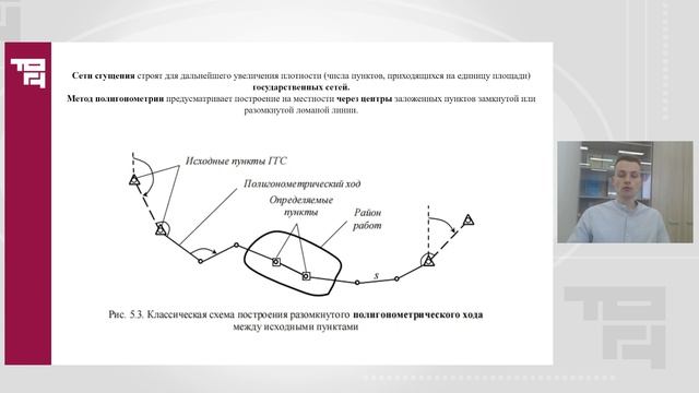 Лекция 5_Методы создания, закрепления и  использования сетей