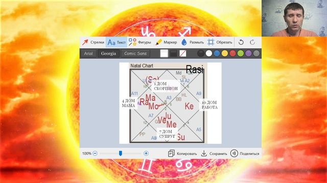 Звездный потенциал семейной кармы, заочная консультация астролога