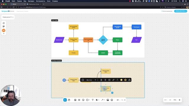Создаем нашу первую доску в Битрикс24!