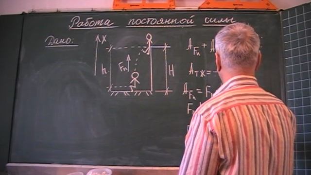 Сила прыжка