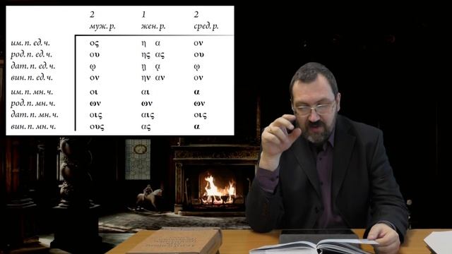 04.1 Формы родительного и дательного падежа