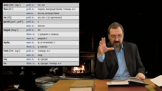 05.2 Употребление предлогов 2