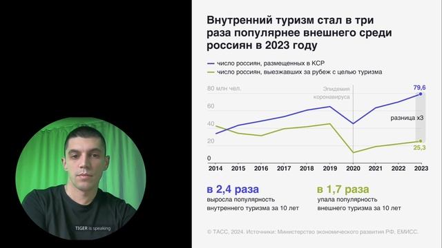 СТРИМ 15.03.2025 ТОКЕНИЗАЦИЯ НЕДВИЖИМОСТИ