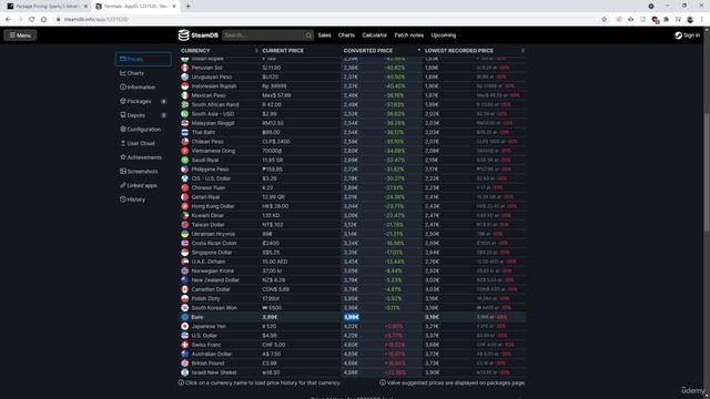 13 Price & Release Date