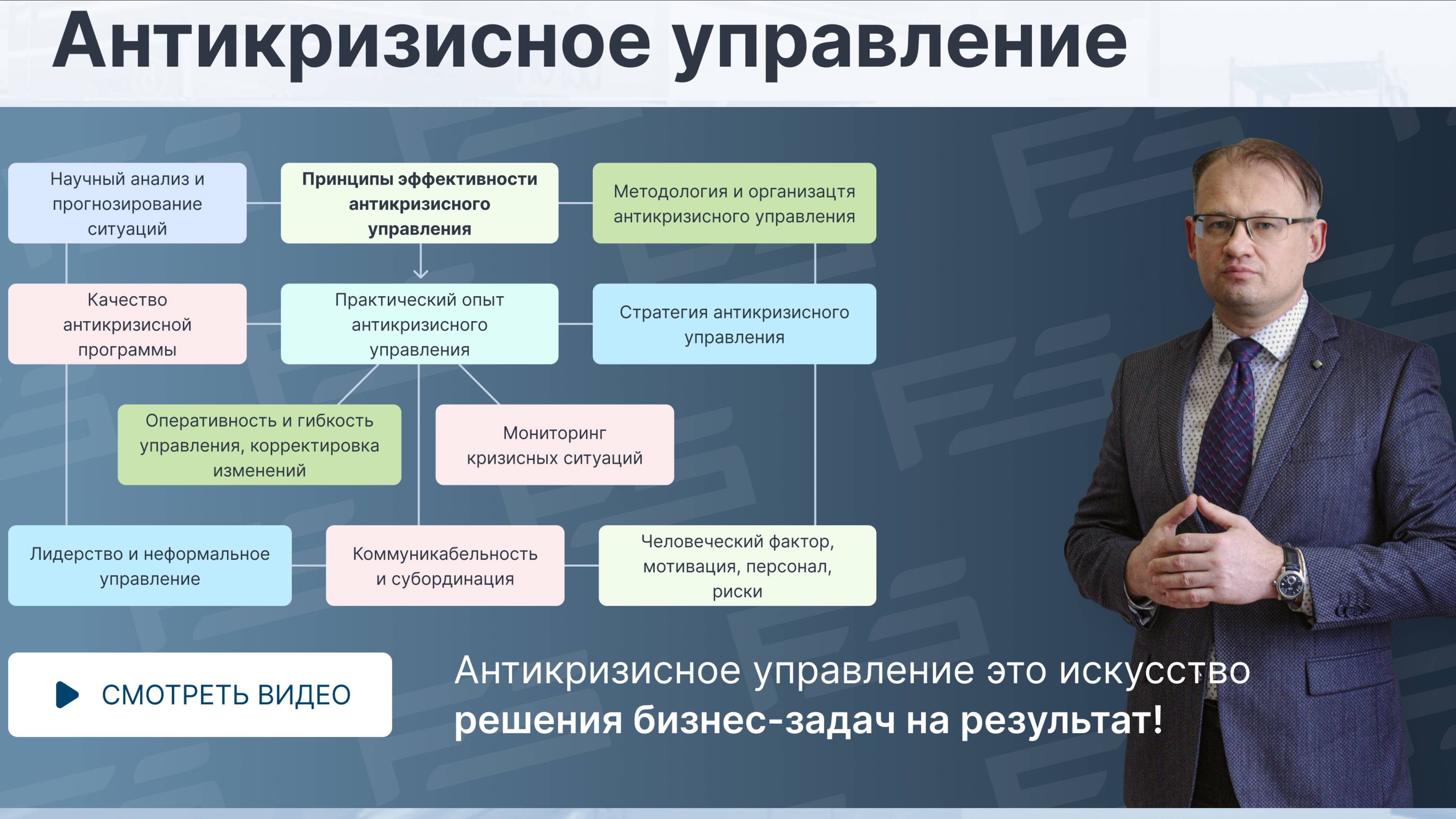 Антикризисное управление