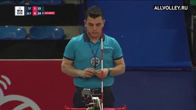 Волейбол. Турция. Спор Тото — Аланья. Тур 26