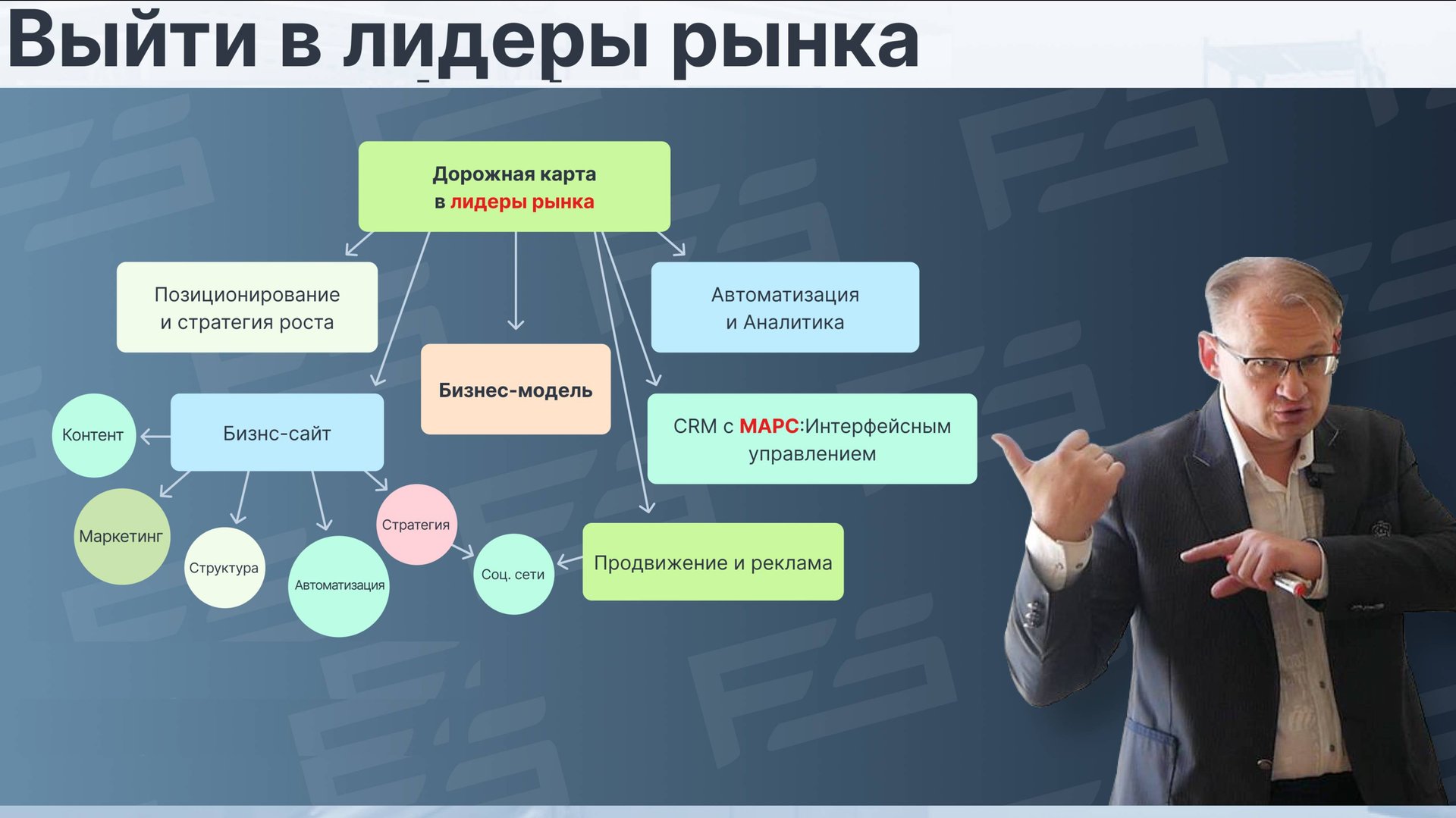 Выйти в лидеры рынка