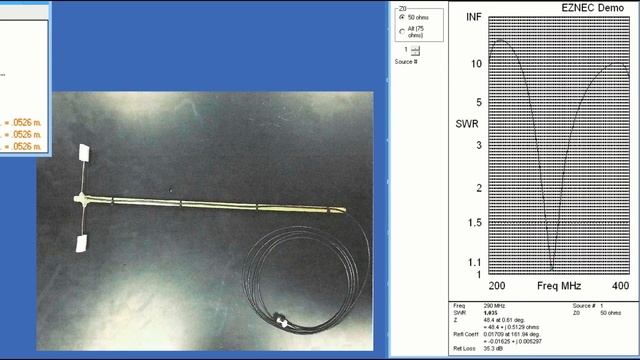 Antenna Briefs #6 - Analysis, Simulation, and Measurements