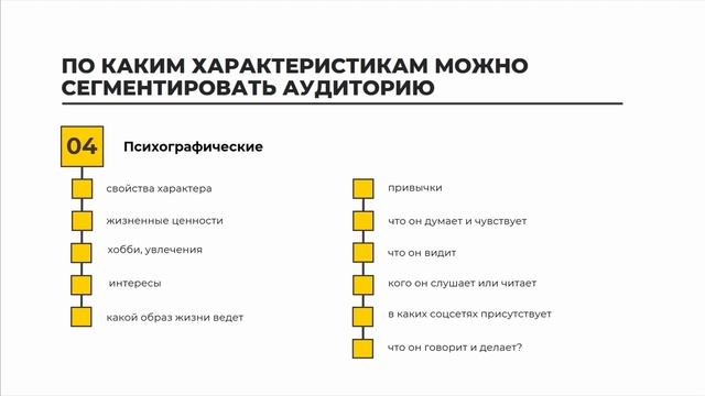 урок 2 итог