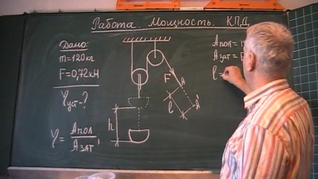 КПД блочной установки