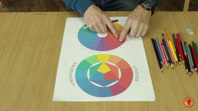 УЗОРЫ И ОРНАМЕНТЫ. 3 ЧАСТЬ. ВЗАИМОСВЯЗЬ ЦВЕТА И ФИГУРЫ | СТУДИЯ ИЗОБРАЗИТЕЛЬНОГО ИСКУССТВА «АЛЬТАИР»