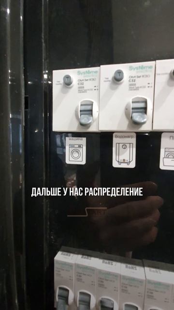 Электрика в однокомнатной квартире монтаж электрического щита и замена проводки