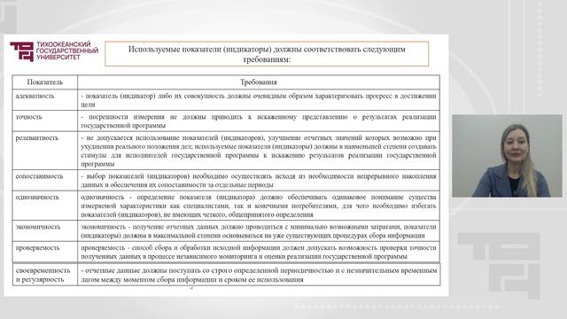 Лекция 8_Реализации и оценки эффективности госпрограмм субъекта РФ