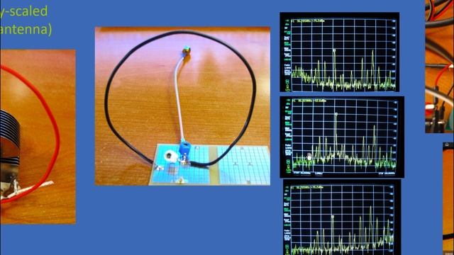Small Loop Antennas for FM ⧸ VHF ⧸ UHF Radio Receivers - Antenna Briefs #9