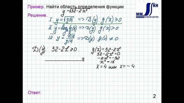 2_1_Область определения функции1