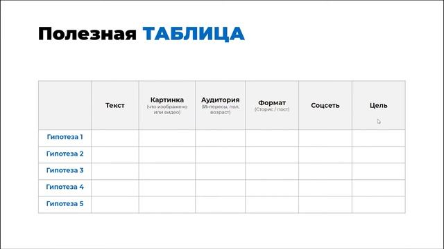 3 урок таргет